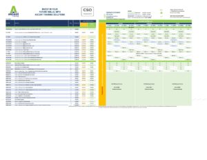 Course Dates - Ascent Training Solutions